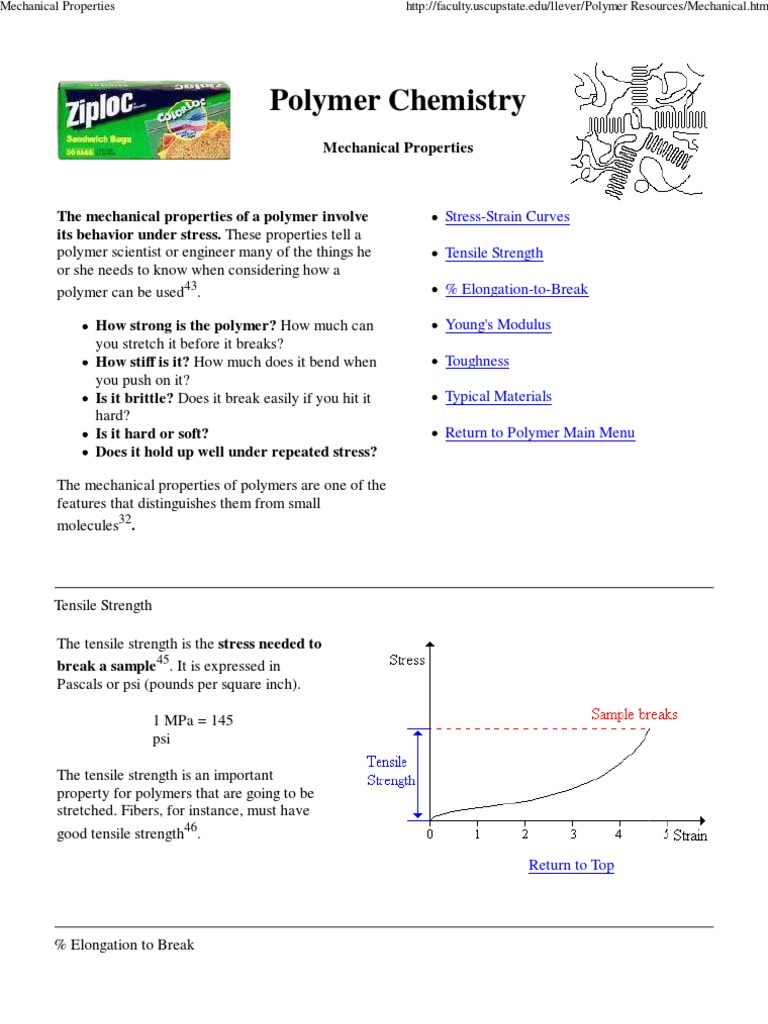 Understanding the Mechanical Properties of Polymers: Tensile Strength ...