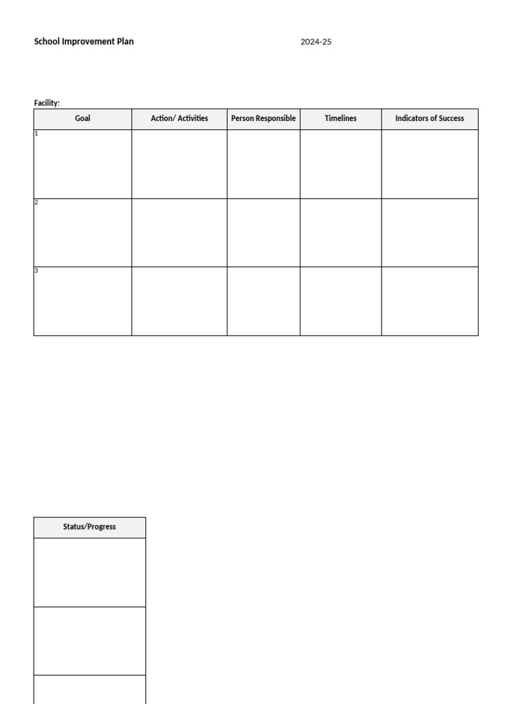 School Improvement Plan Template | PDF
