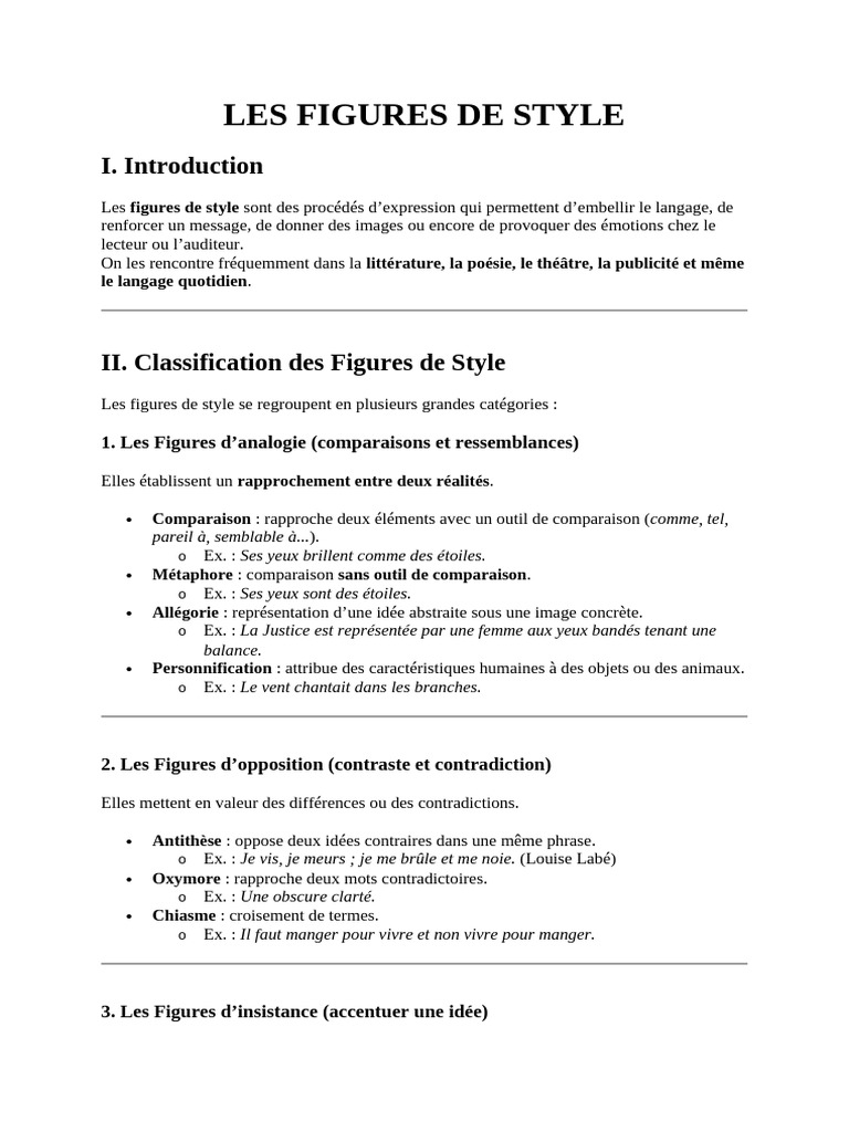 Comprendre les Figures de Style | PDF | Techniques de rhétorique