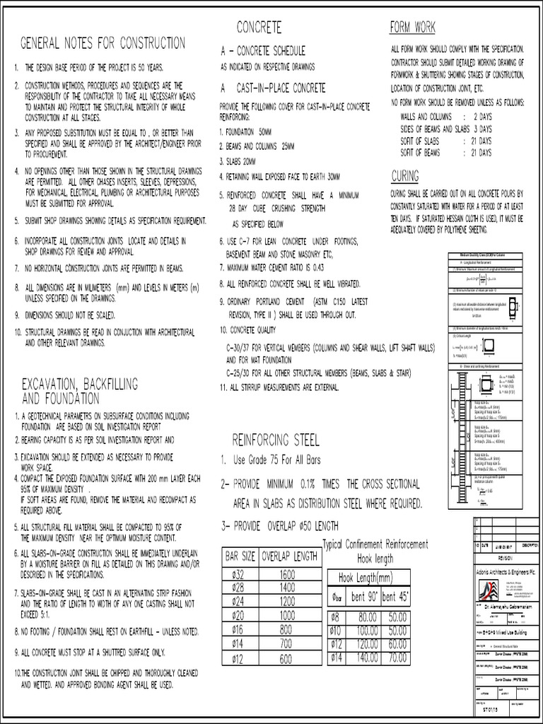 Structural Reinforcement Guidelines | PDF