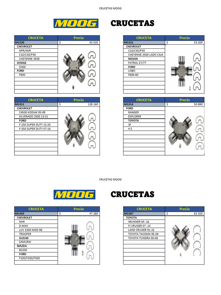 Moog Crucetas Price Catalog | PDF