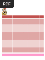 STI-RTI Colour Coded Drugs PDF | PDF | Public Health | Drugs