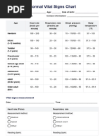 Vital Signs Documentation | PDF | Medical Specialties | Clinical Medicine