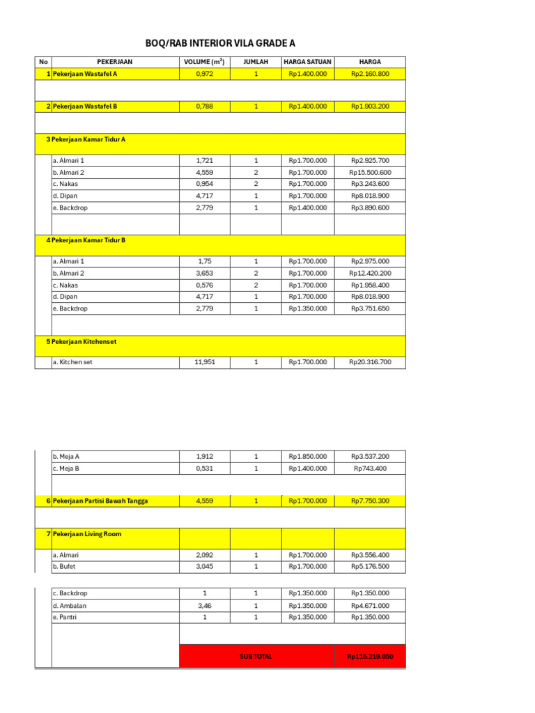 Boq Interior Grade A | PDF