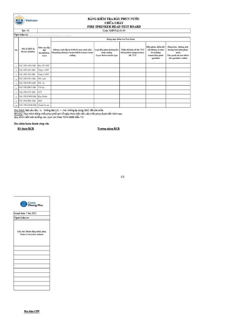 Checklist AP Nuoc Sprinker | PDF