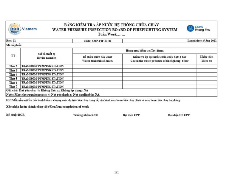 Checklist AP Luc Nuoc Chua Chay | PDF