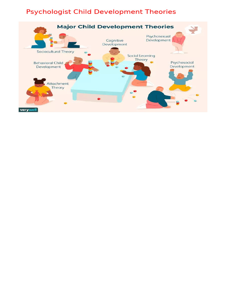 Psychologist Child Development Theories | PDF
