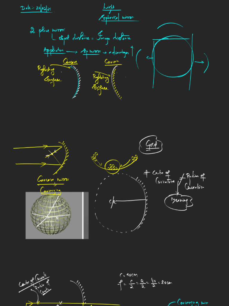 Light Part 2 March 22 | PDF