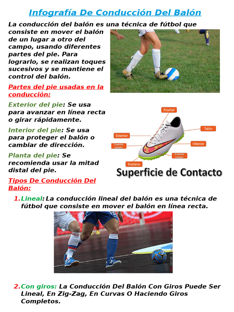 Infografía de Conducción Del Balón | PDF