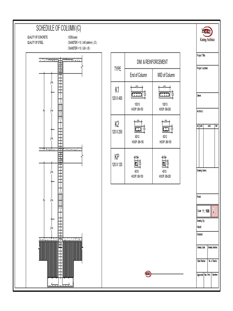 Karang: Schedule of Column (C) | PDF | Structural Engineering ...