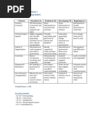 Rubric Template for Card and Letterhead | PDF | Graphic Design ...