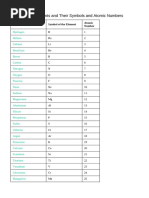 Elements 1-20 with Symbols List | PDF