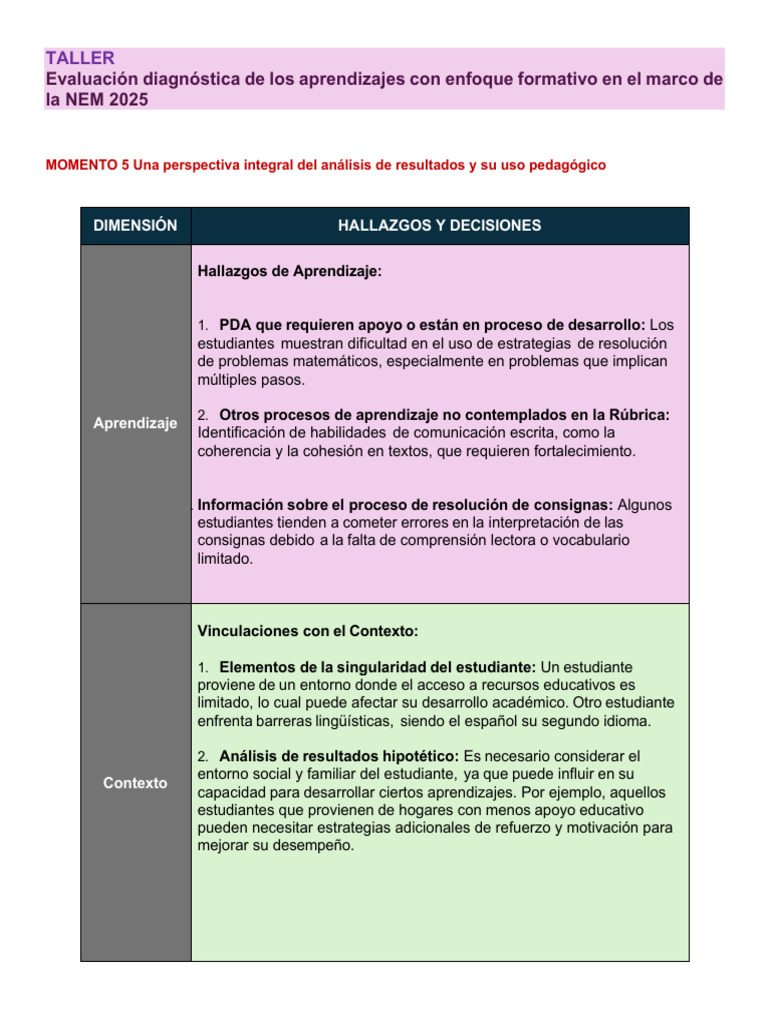 Evaluación en La NEM | PDF | Enseñando | Aprendizaje