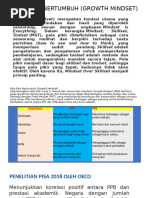 Modul 1 - Bahan Bacaan - Pola Pikir Bertumbuh (Growth Mindset) | PDF