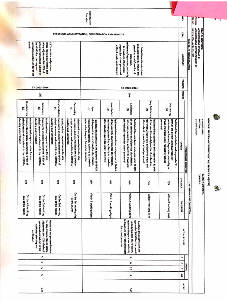 Reza Lloveras - Ipcrf 2025 | PDF