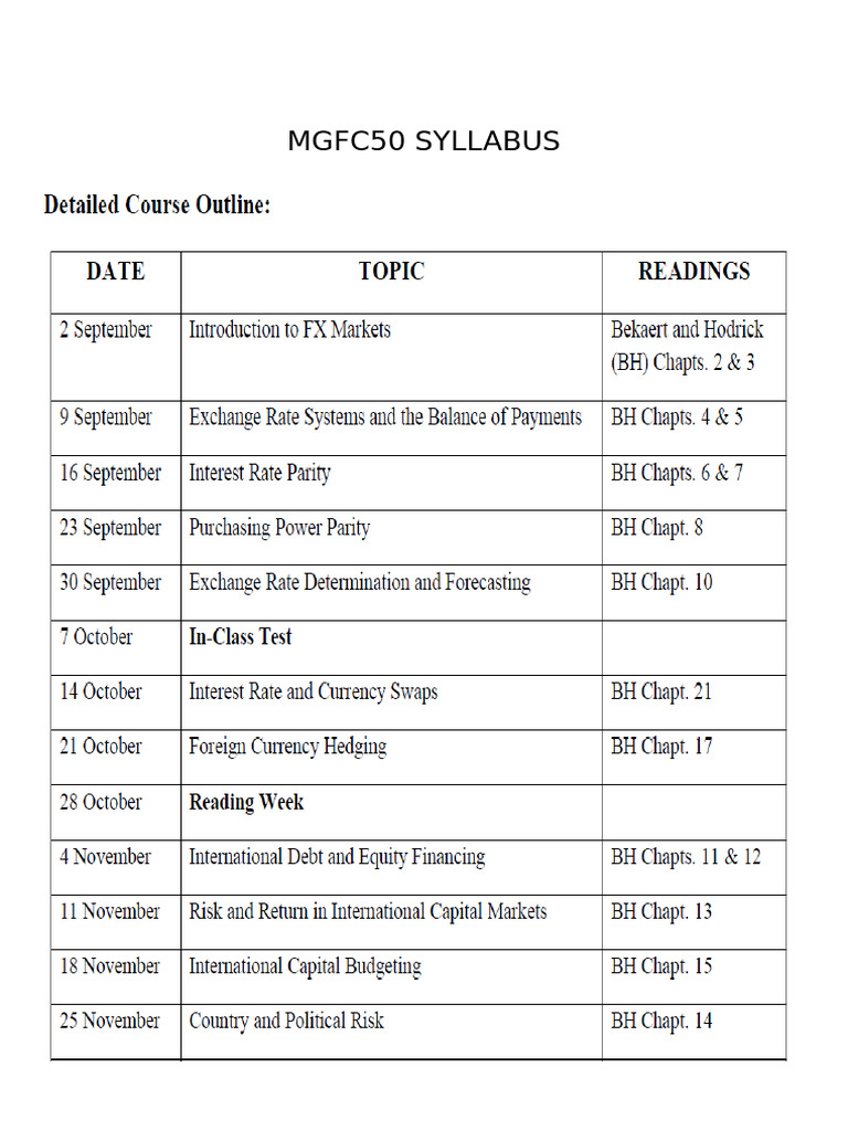 MGFC50 Syllabus | PDF