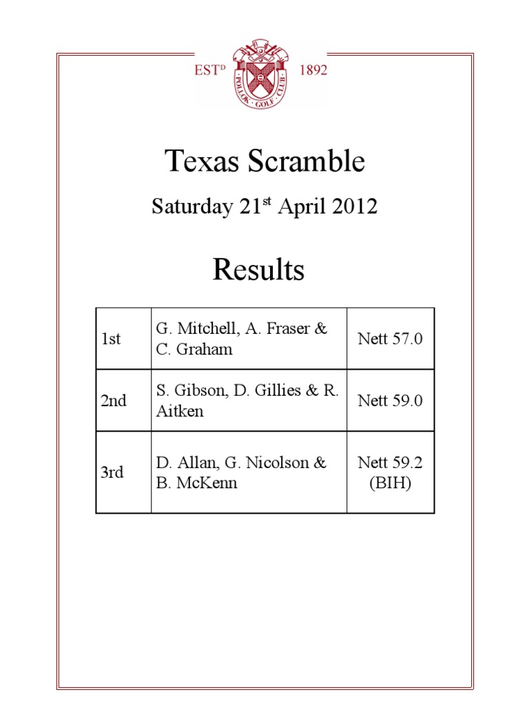 Texas Scramble 2012 Results | PDF