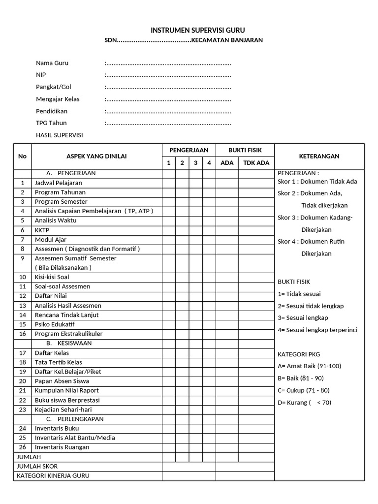 Instrumen Supervisi Kinerja Guru | PDF