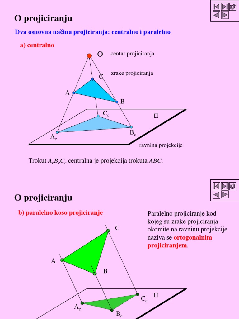 Gjeometri Deskriptive 1 | PDF