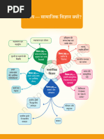 Hindi Cse Upsc-Exam-Important-Books Print Manual | PDF