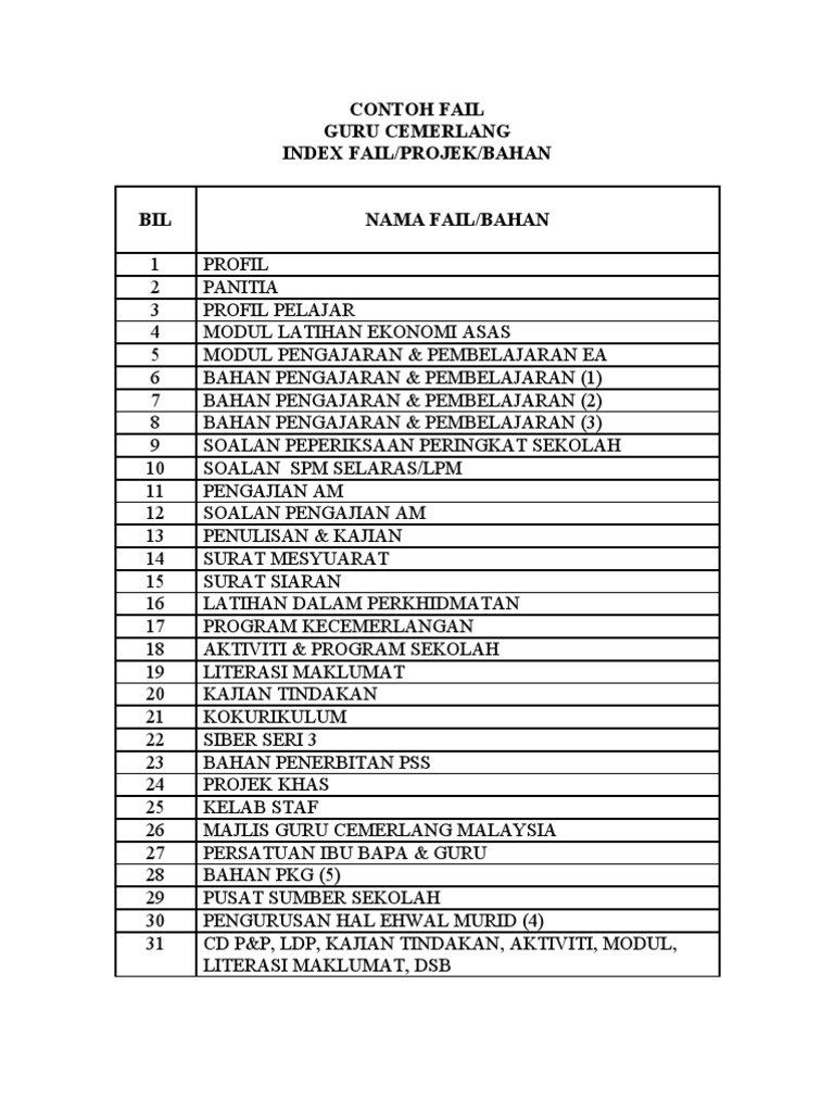 Index Fail | PDF