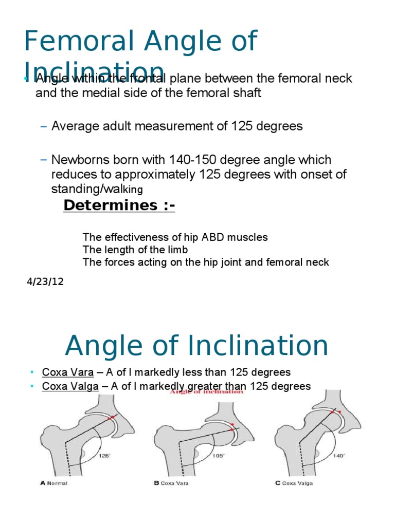 coxa vara | Hip | Musculoskeletal System