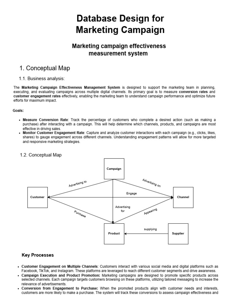 Marketing Database Overview | PDF | Marketing | Advertising