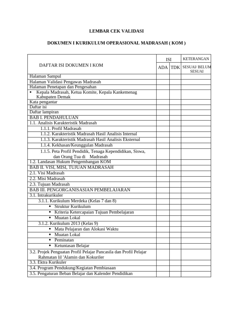 Lembar Cek Validasi Kurikulum Madrasah | PDF