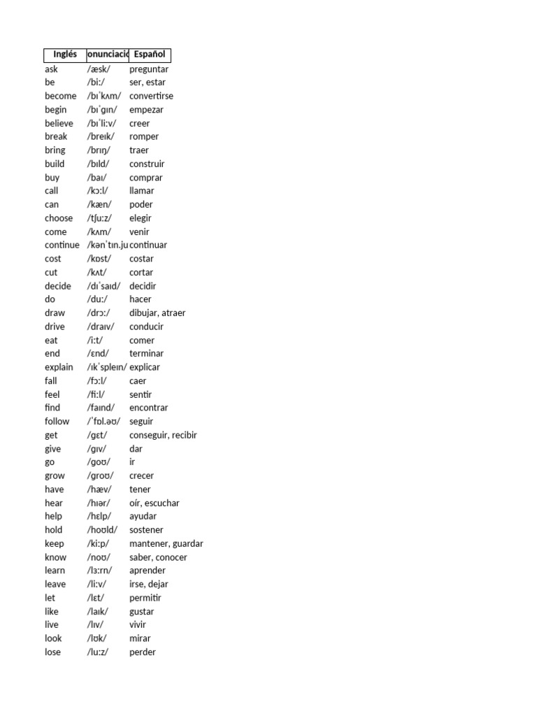 500 Verbos Ingles Esp | PDF