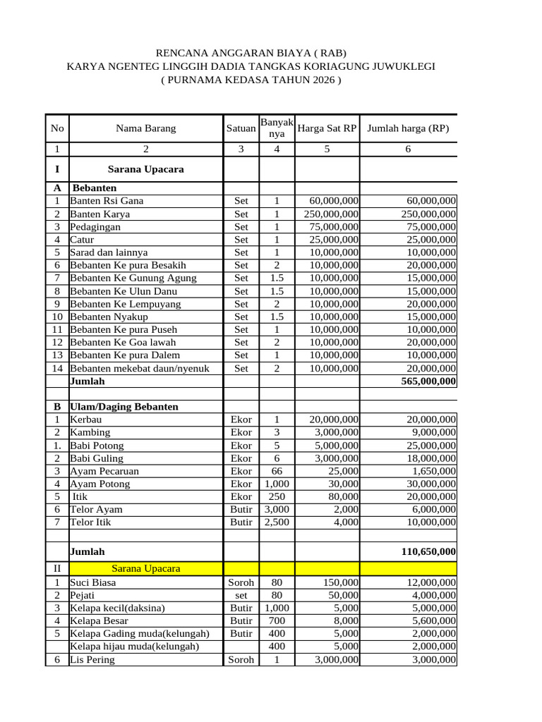 CONTOH RAB KARYA DTKA JLG fix | PDF