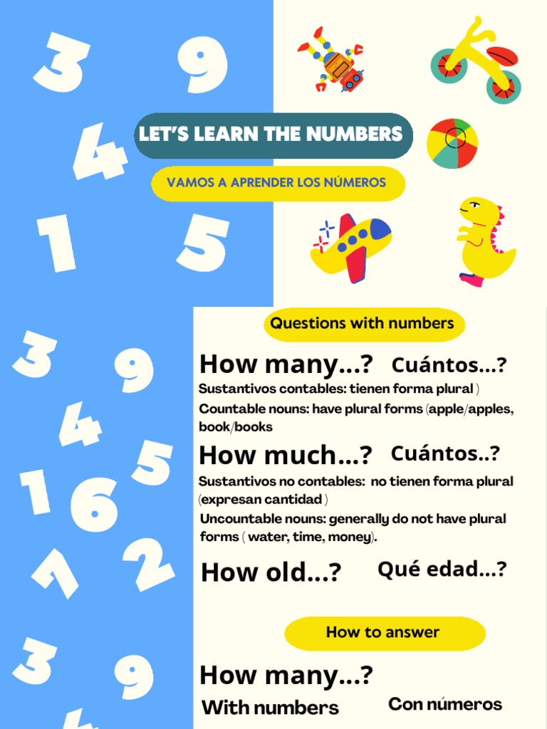 Learn Numbers: Countable & Uncountable | PDF