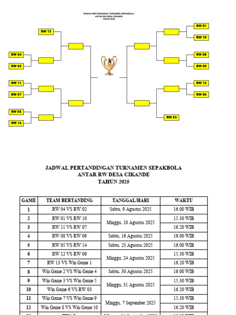 Bagan & Jadwal Pertandingan | PDF
