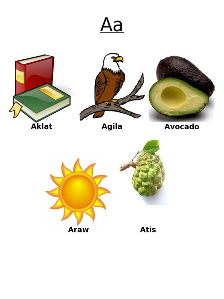 AEIOU With Pics | PDF
