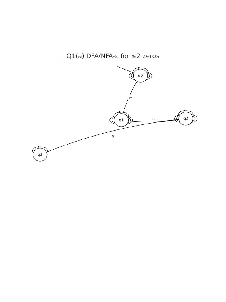 TCS QuestionBank Answers With Diagrams | PDF