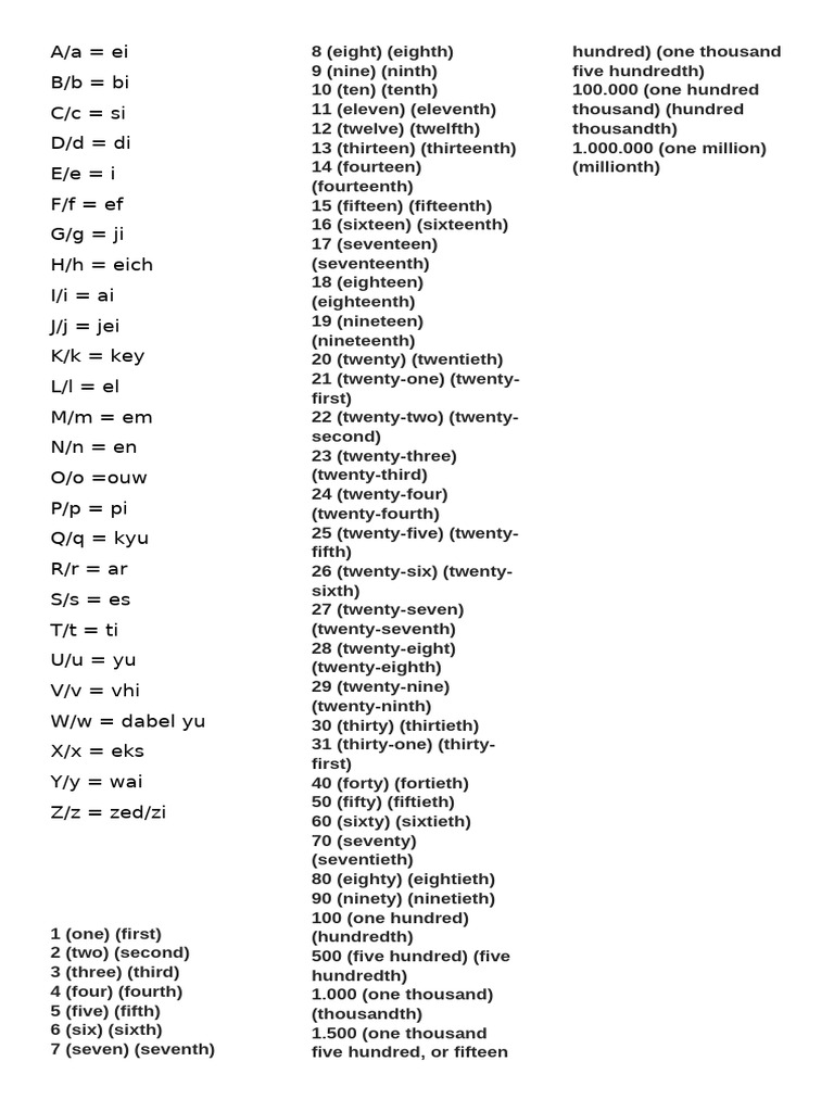 Abcd | PDF