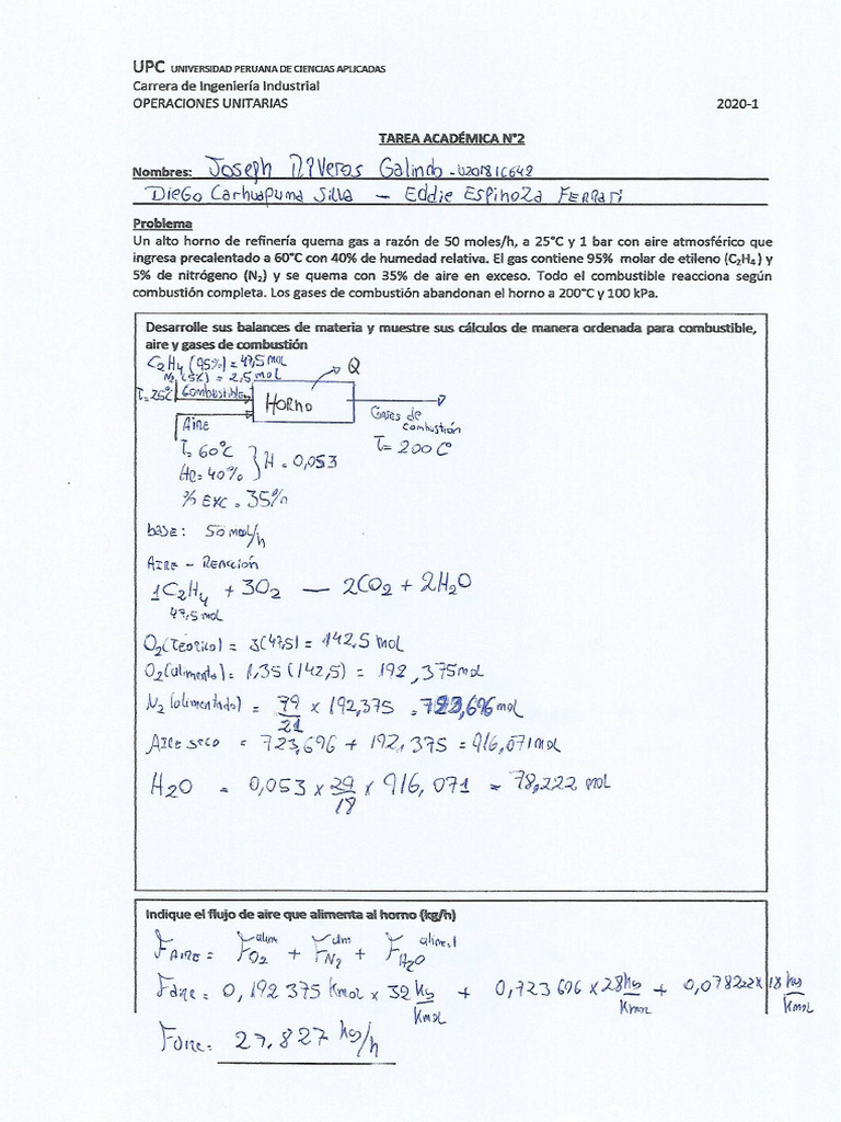 Tarea #2 - Mo | PDF