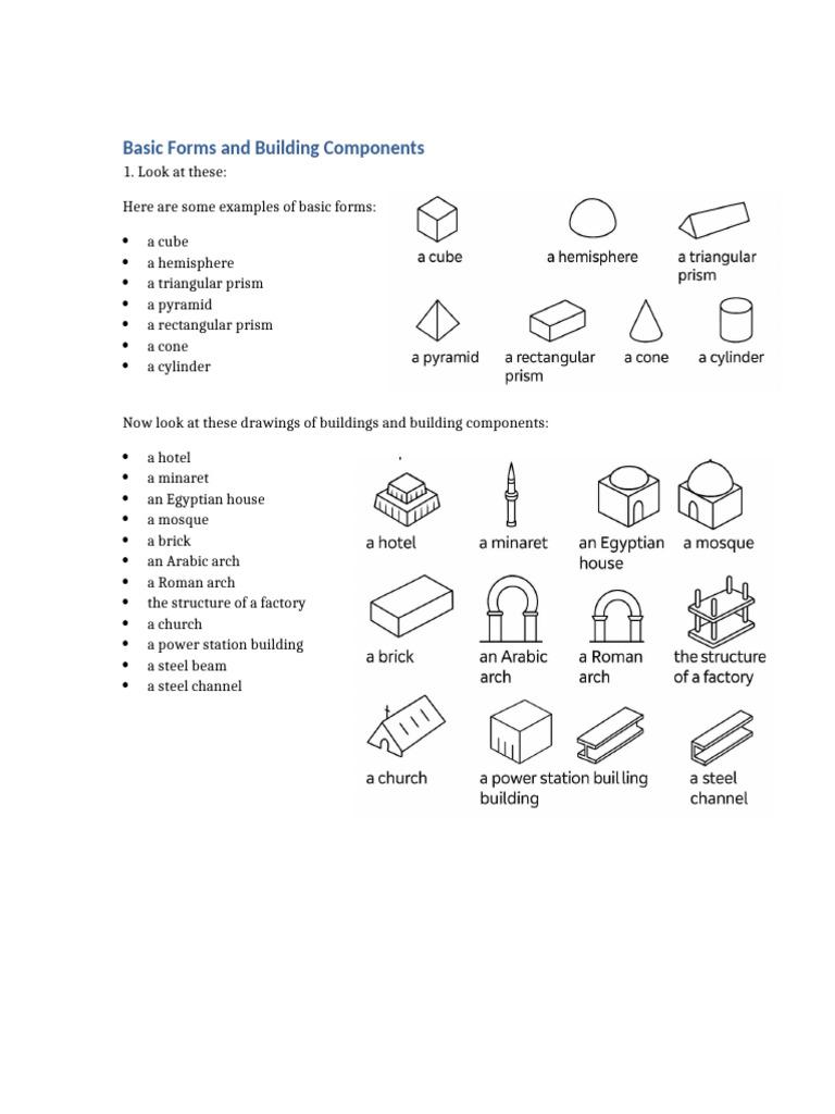 Basic Forms and Buildings | PDF