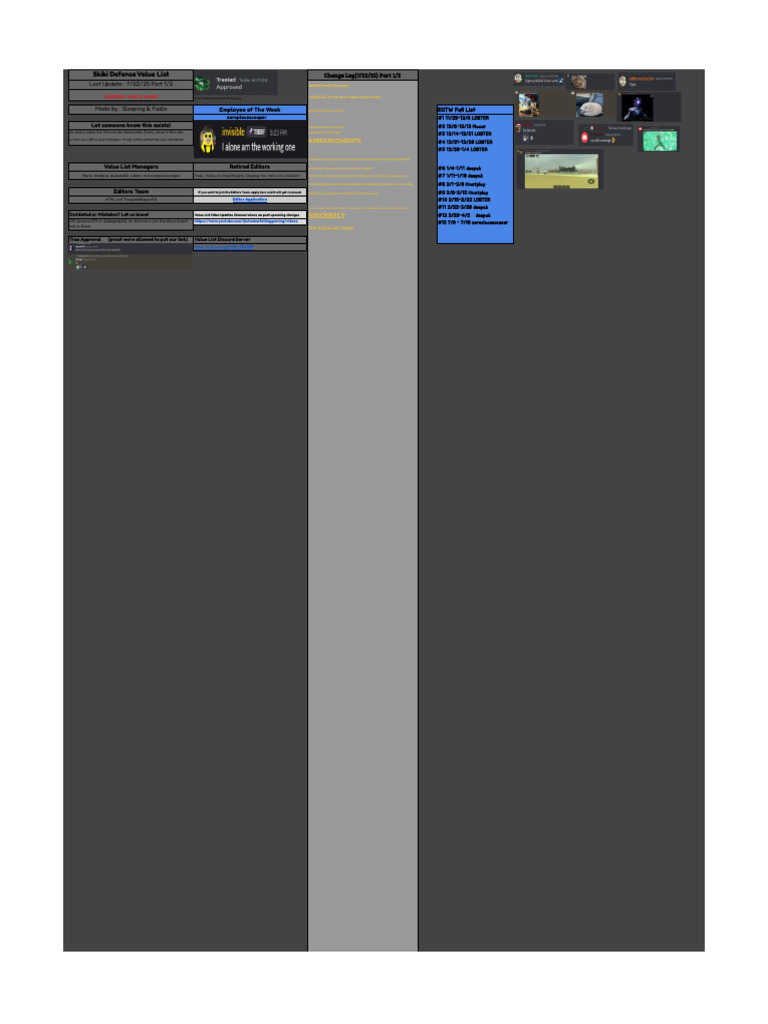 Skibi Defense Value List | PDF
