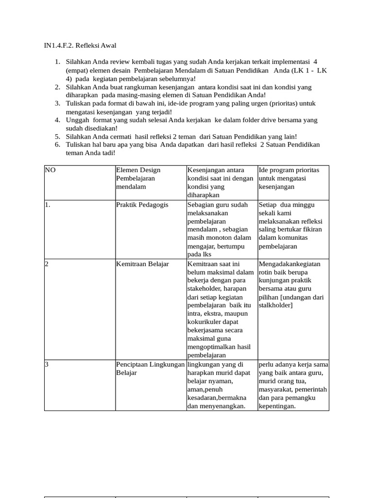 Refleksi Modul 4 Suraji | PDF