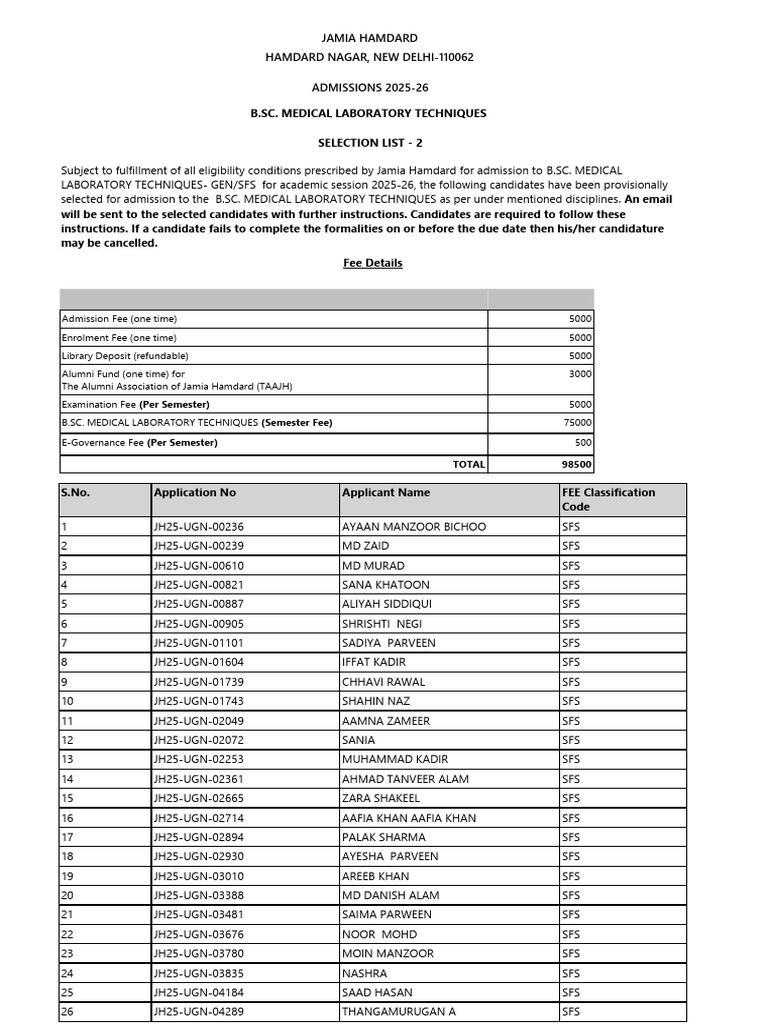 B.Sc. Medical Lab Techniques Admission List | PDF