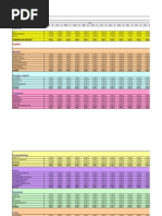 OpEx Planning Template | PDF