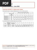 O Level Computer Science Grade Thresholds 2025 | PDF