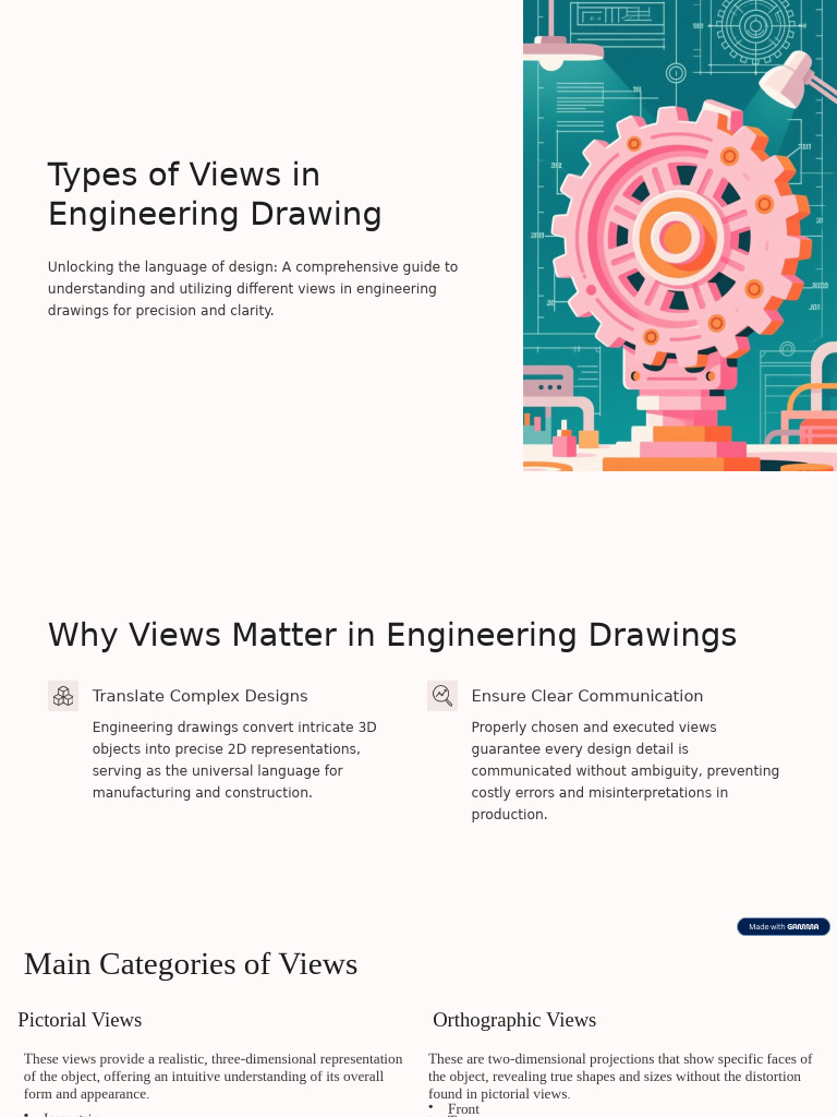 Types of Views in Engineering Drawings | PDF | Geometry