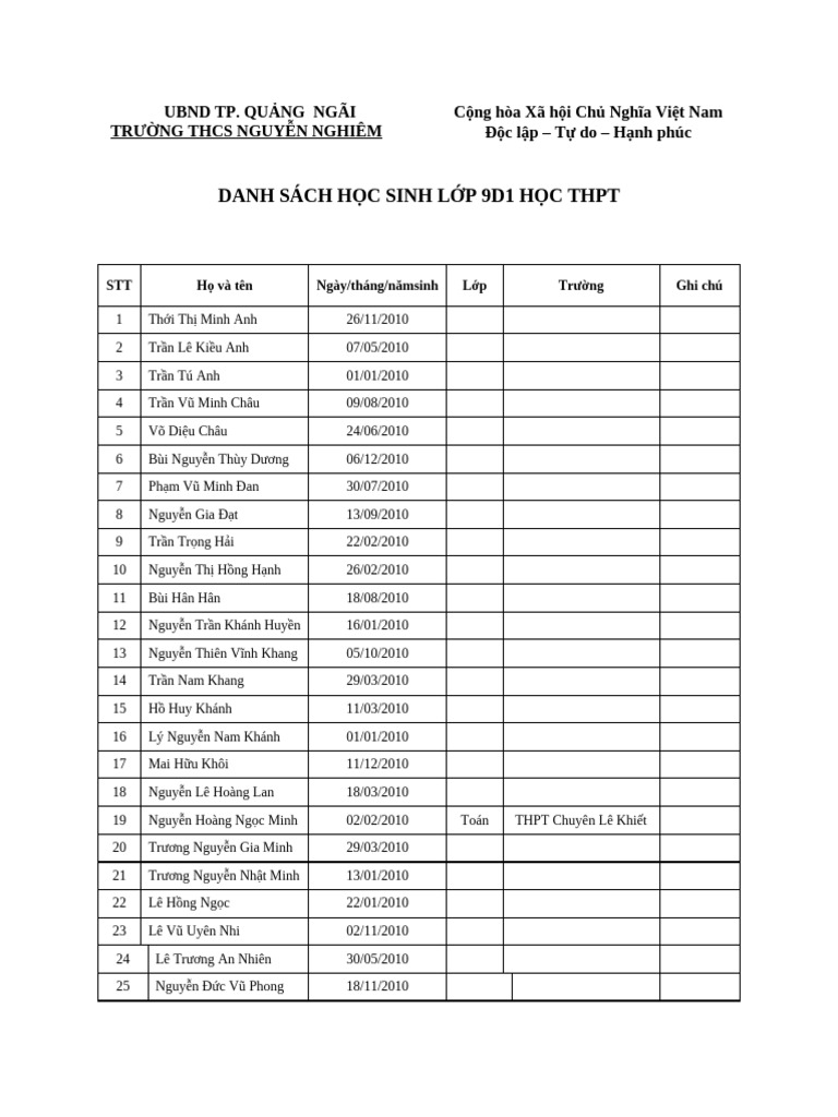 9D1 -HỌC THPT | PDF
