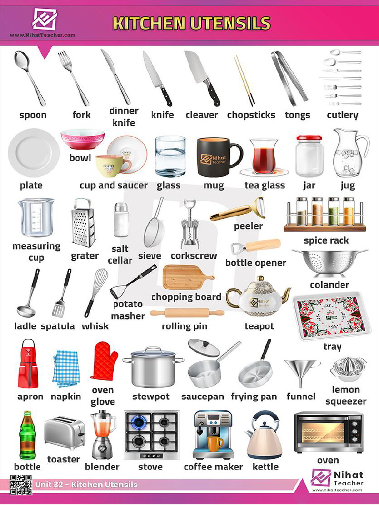 Unit 32 - Kitchen Utensils Poster | PDF
