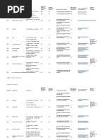 Managing Approval Rules in Oracle Fusion HCM - Examples | PDF | Human Resource Management ...