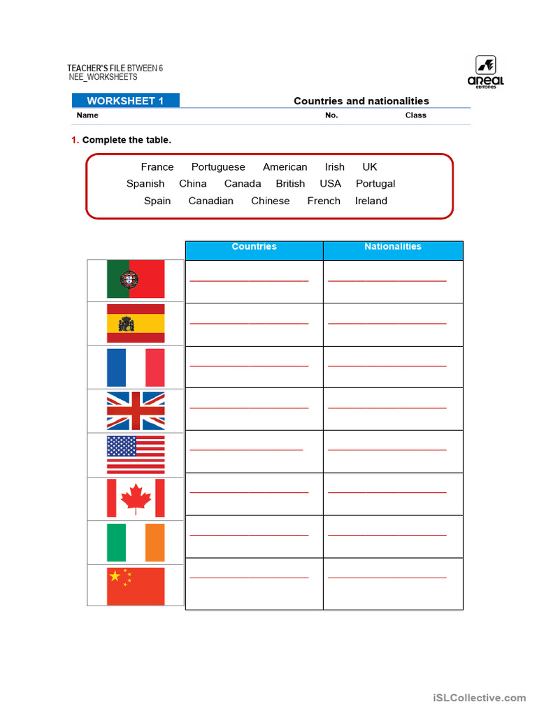 Countries and Nationalities Worksheet | PDF