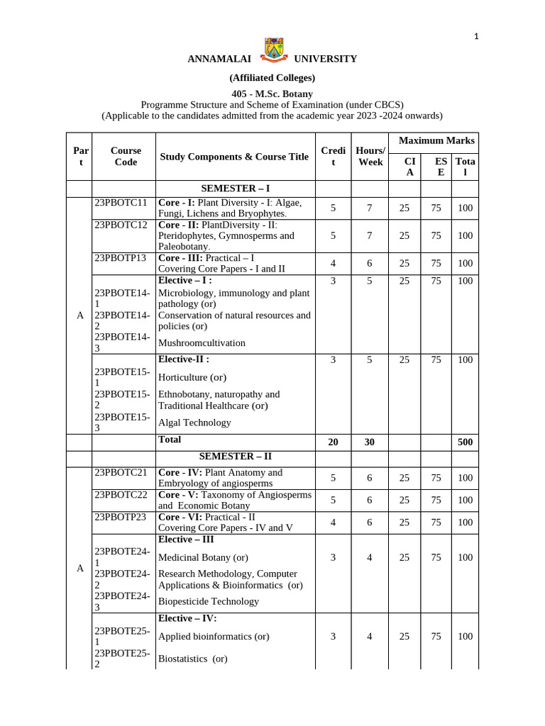 405 MSC Botany 23-24 F | PDF | Immune System | Microorganism