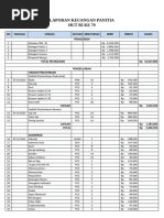 LPJ Kegiatan Agustusan 2024 | PDF