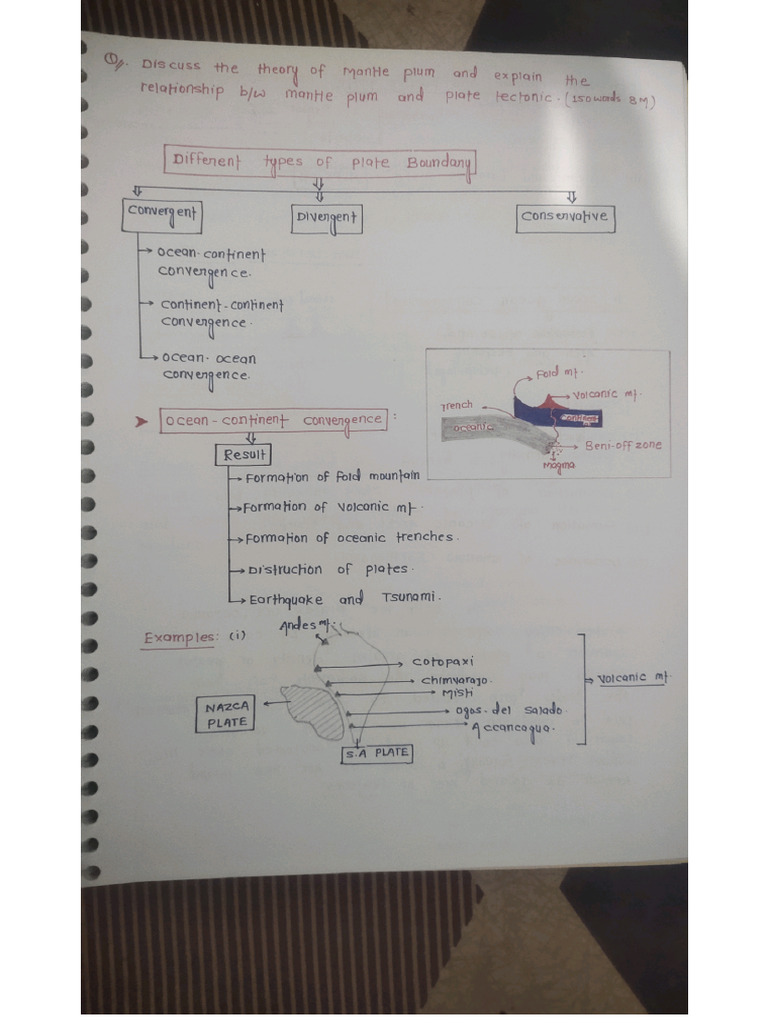 PDF Gallery - 20250829 - 113015 | PDF